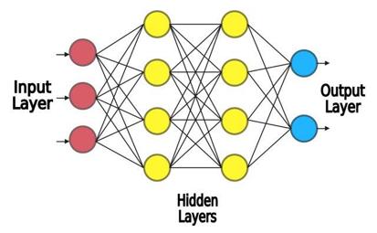 The rise of optometric intelligence - nzoptics