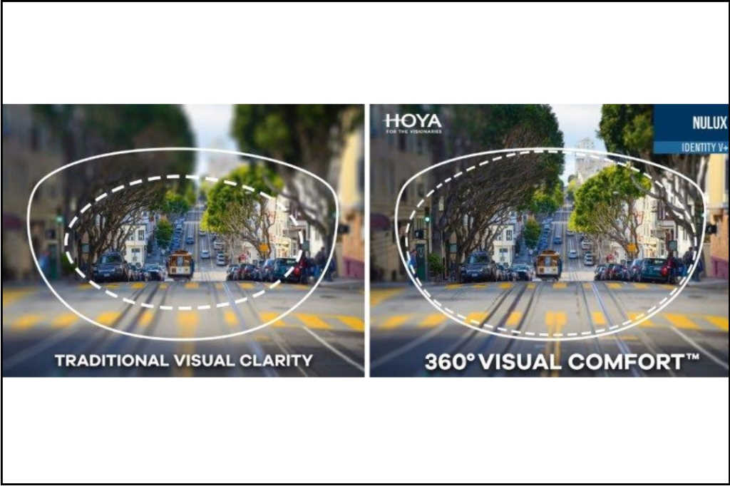 Single-vision lens to boost comfort